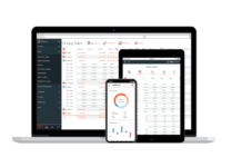 Webcockpit | The reporting and analysis software for McDonald's